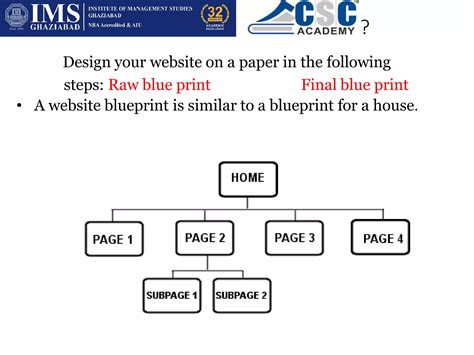 Csc Ppt 3pptx