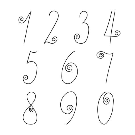 Zero Outline