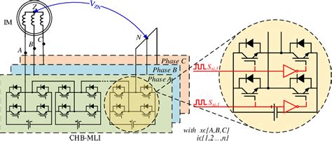 figure 1 from modified multistep model predictive control for three