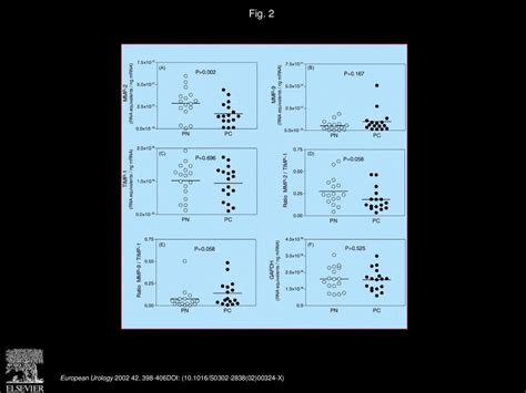 Volume 42 Issue 4 Pages October 2002 Ppt Download