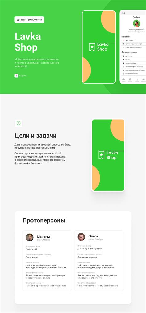 Мобильное приложение Lavka Shop on Behance