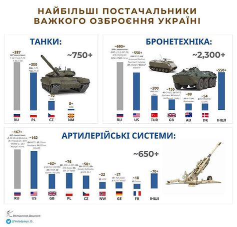 ППО Iris T характеристики та унікальні особливості
