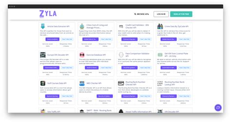 Best Api Marketplaces In 2025 Discover And Use Apis Effectively