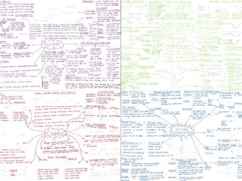 Secondary Geomorphic Processes And Landforms Teaching Resources Coasts Tes