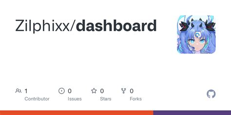 GitHub Zilphixx Dashboard