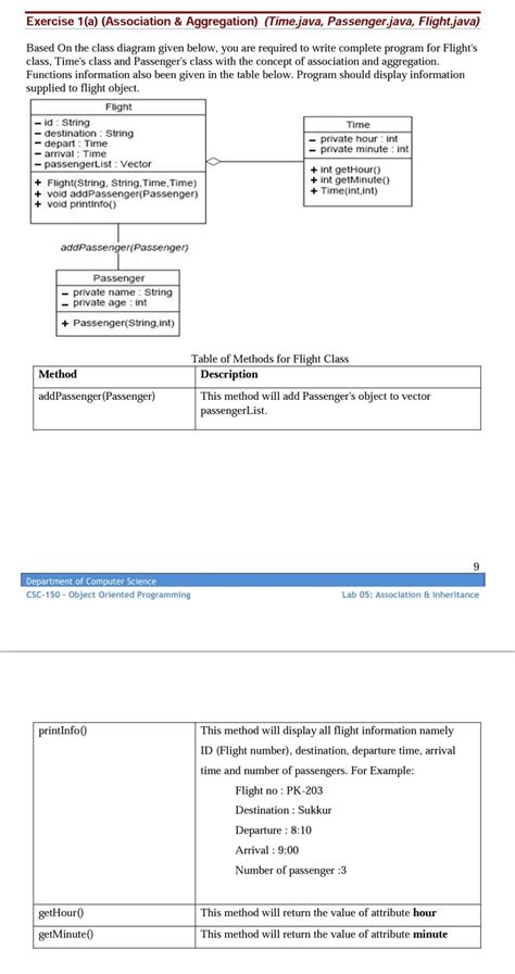 Solved Exercise 1a Association And Aggregation Timejava