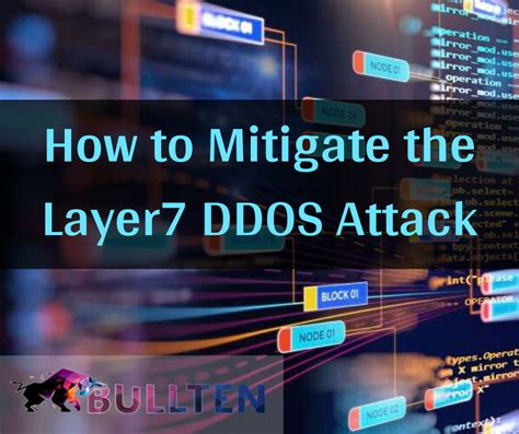 ddos mitigation using cloudflare layer 7 mitigation