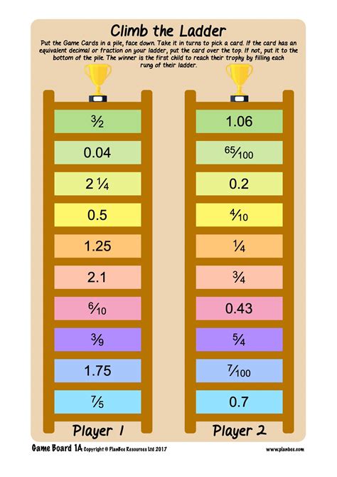 Equivalent Fractions Year 5 Lesson Packs Planbee