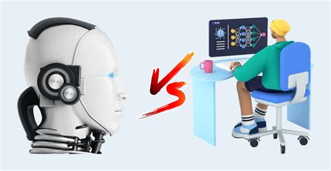 Devin Ai Software Engineer Bizcoder