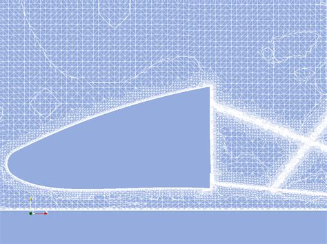 Fsae Car Simplified Simulation Ufformula By Ddr17 Simscale