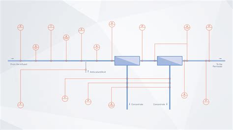 Reverse Osmosis For Sea Water Desalination In Desalination Desalination Krohne Group