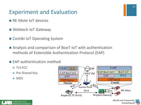 Boot Iot A Privacy Aware Authentication Scheme For Secure Bootstrapping Of Iot Nodes Ppt
