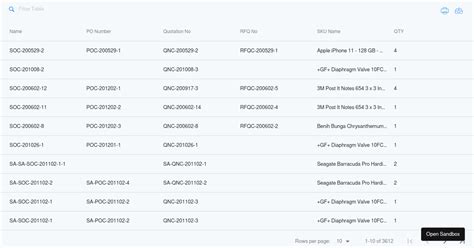 React Data Table Component Extensions Examples Codesandbox