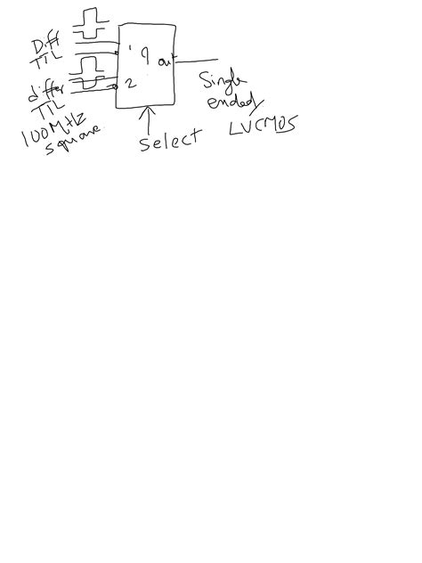 Differential MUX With Single Ended Input Switches Multiplexers Forum Switches
