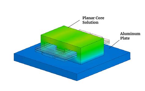 ferroxcube ferroxcube planar ferrite cores