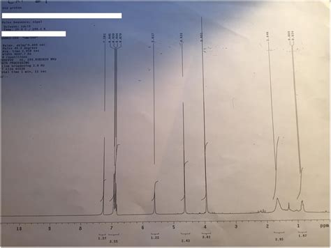 Need Help Interpreting Proton Nmr Spectrum For Vanillyl Alcohol R Chemhelp
