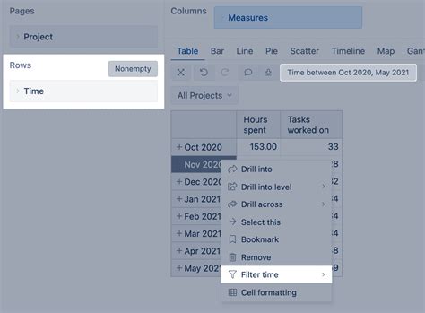 Date Filters