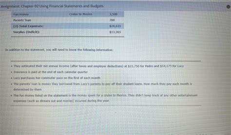 solved issignment chapter 02 using financial statements and