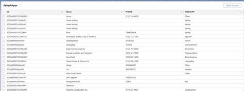 Salesforce Enthusiasts On Linkedin In Lightning Web Components Lwc Refreshapex Is Used To