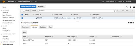 On Demand Environments With Docker And Aws Ecs