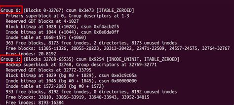 What Is A Superblock Dentry Inode And A File Its Linux Foss