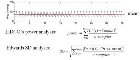 2 Similarity Of Calculation Of Cardiac Output By The LiDCO System And Download Scientific