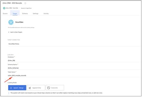 customizable data zoho crm with snowflake data model kit