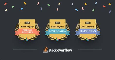Eric Martin On Linkedin Extremely Proud To Work For Stack Overflow Three Well Deserved Awards We