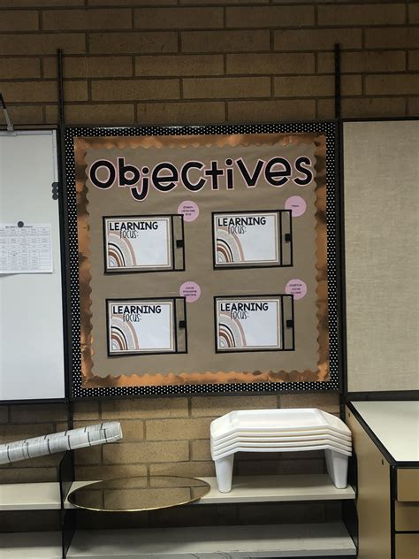 Objectives Board For Classroom At Van Flores Blog