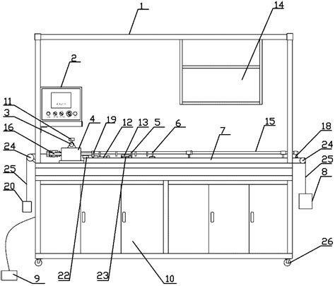 Inhaul Cable Comprehension Checking Machine Eureka Patsnap