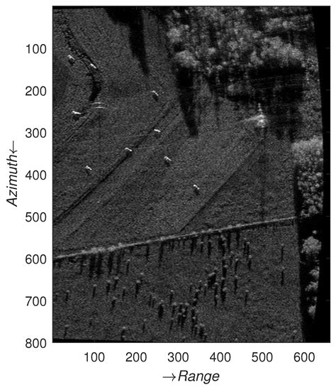 Remote Sensing Free Full Text An Efficient Backprojection Algorithm