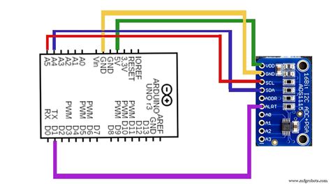 Ads1115 기능 및 Arduino와 인터페이스하는 방법
