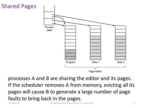 csc 322 operating systems concepts lecture 16 by ppt download
