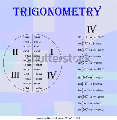 Trigonometry Formulas Quadrant Four 270 360 Stock Vector Royalty Free 2256618161 Shutterstock
