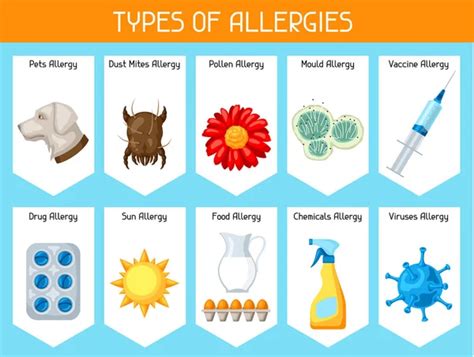 Polyester Allergy Images