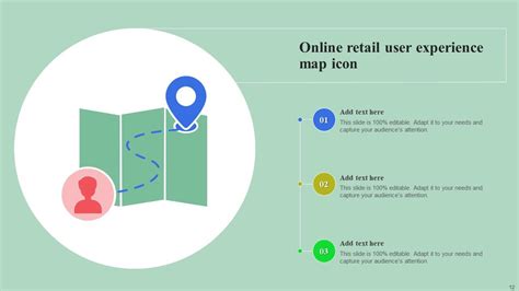 user experience map powerpoint ppt template bundles ppt powerpoint