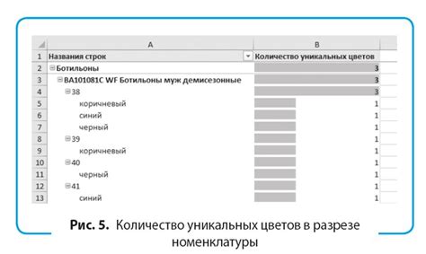 Как Поменять Вид Сводной Таблицы в Excel Дополнительные сведения 📝Справочник по Excel