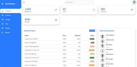 GitHub Yura Kiv Responsive Admin Dashboard Creation Of An Adaptive Admin Panel With The Help