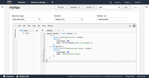 Creating An Api Gateway Lambda Authorizer By Hemny Singh Chegg Medium