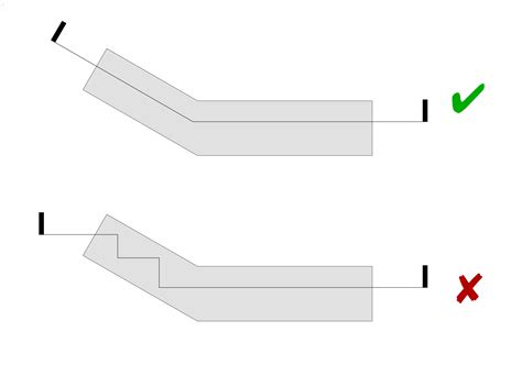 Section Lines That Can Bend Not Just Step Wishlist Feature And