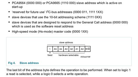 Can T Get PCA9685 Servo Driver To Work General Guidance Arduino Forum