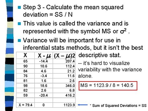 Lecture 4 Variability Standard Deviation Variability Reminder How