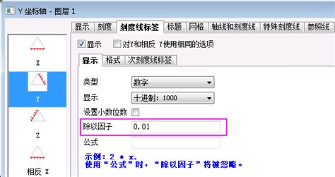 Help Online Quick Help Faq 125 Can I Set Tick Labels As 0 To 100