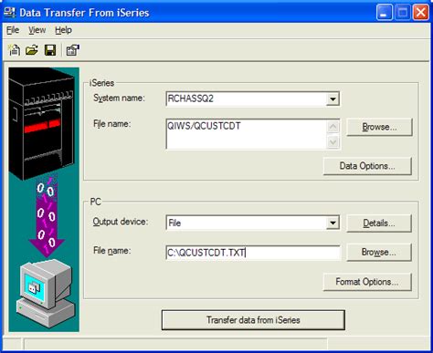 System I Data Transfer From An IBM System I Or ISeries Or AS