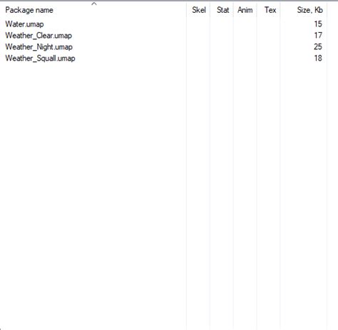 NIGHT MODE CONFIRMED From Datamined Files R PUBATTLEGROUNDS