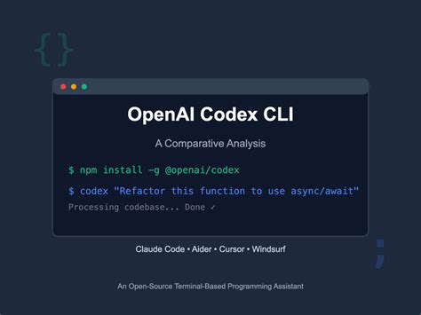 云原生 codex cli 快速入门指南 完整使用教程 云原生 codex cli