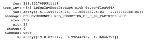 Maximum Likelihood Estimation Naukri Code 360