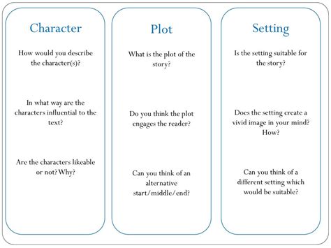 Reading Workshop 1st March 2016 Ee Ppt Download