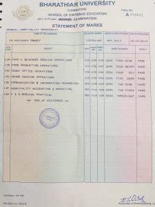Consolidated Marksheet, Meaning, Format, Application | Leverage Edu