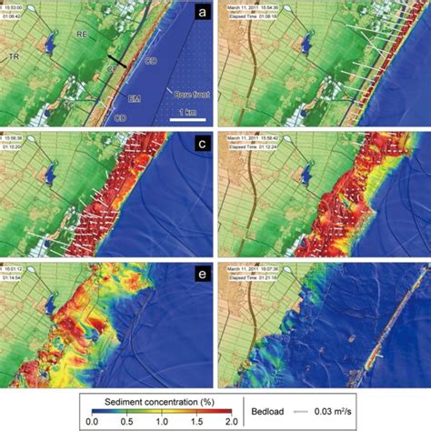 Pdf Numerical Modeling Of Tsunami Advances And Future Challenges